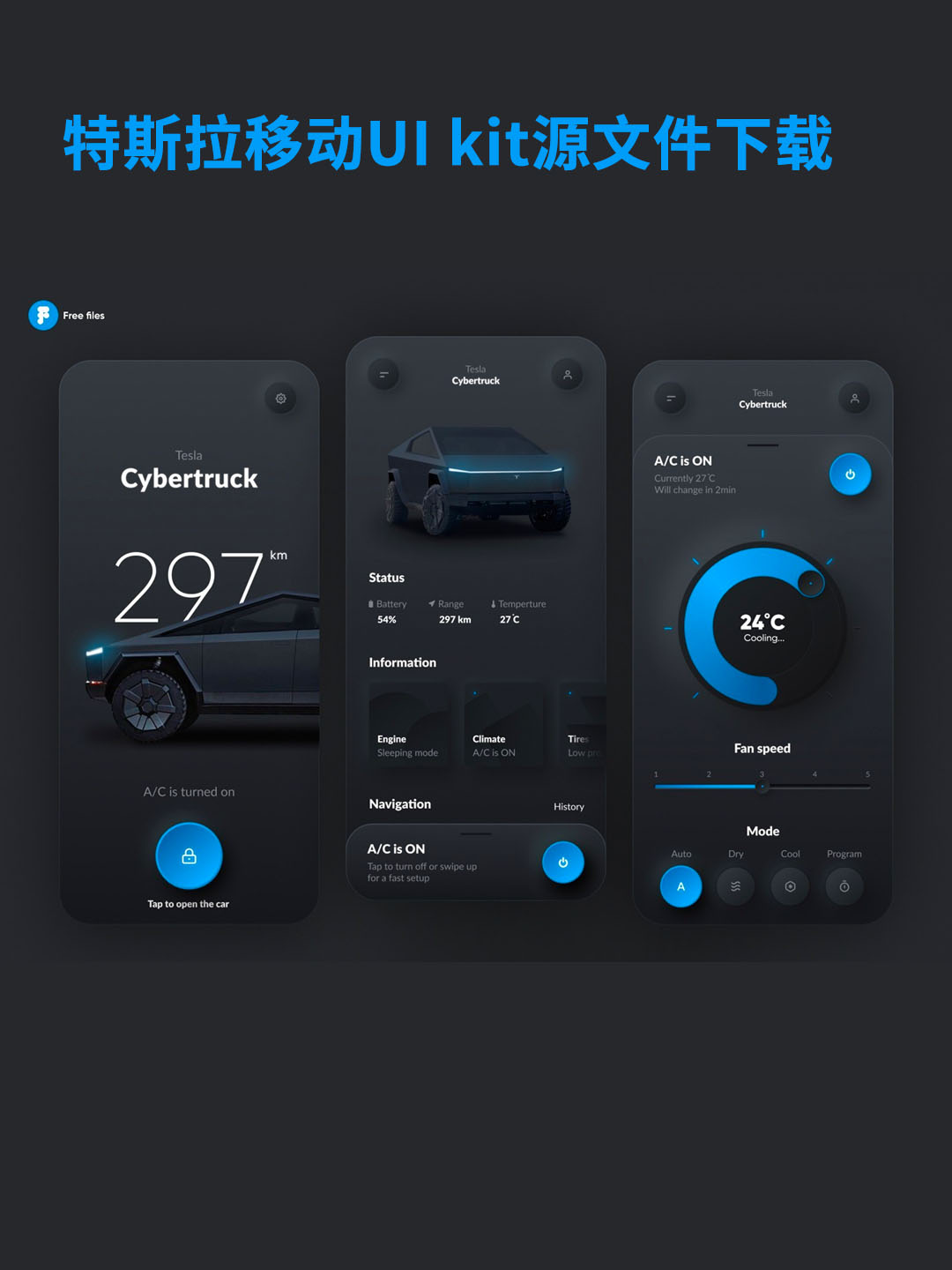 25页食品订餐APP UI 套件用于订购食物。Figma格式