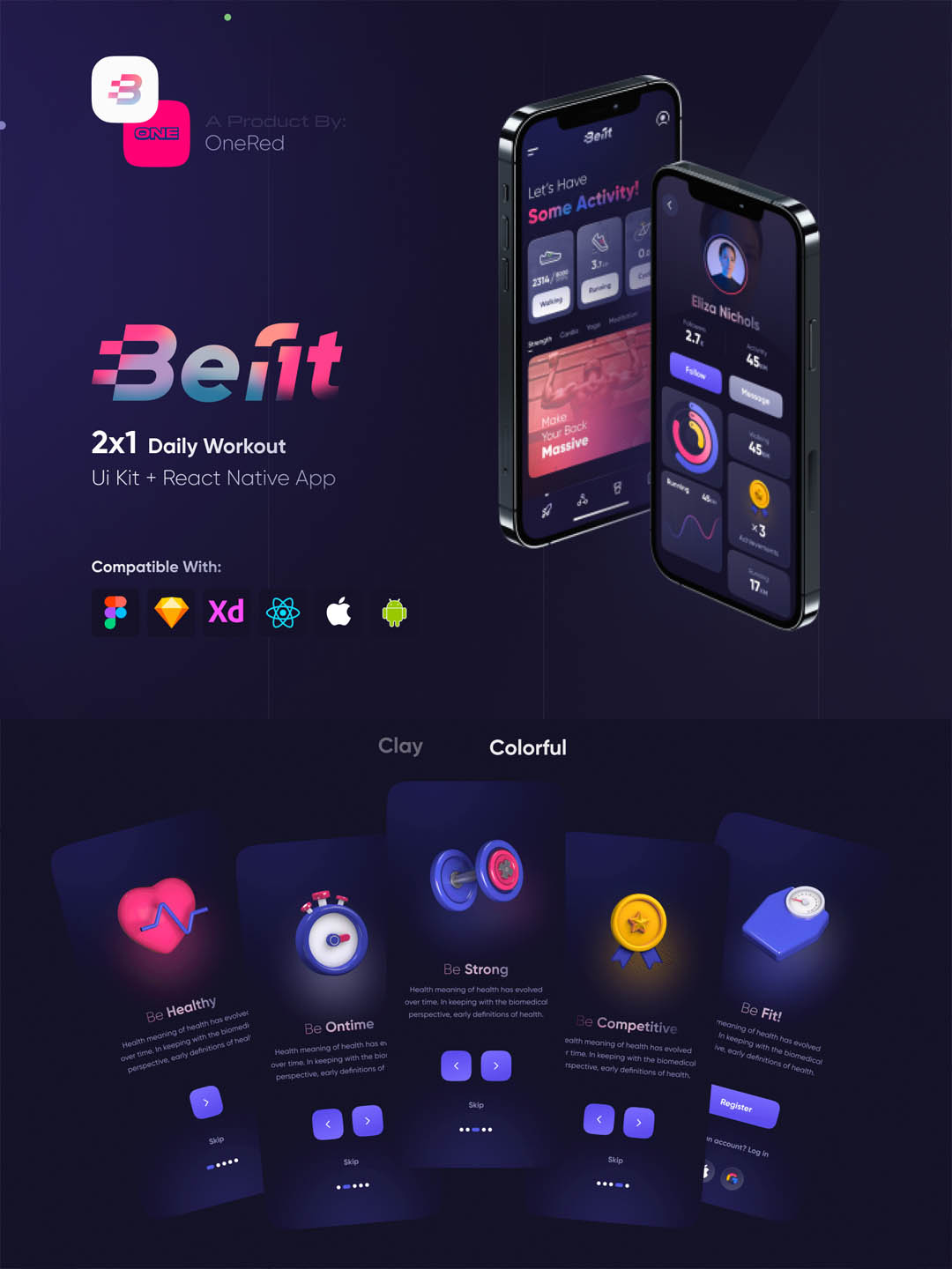 图表UI工具包figma素材资源