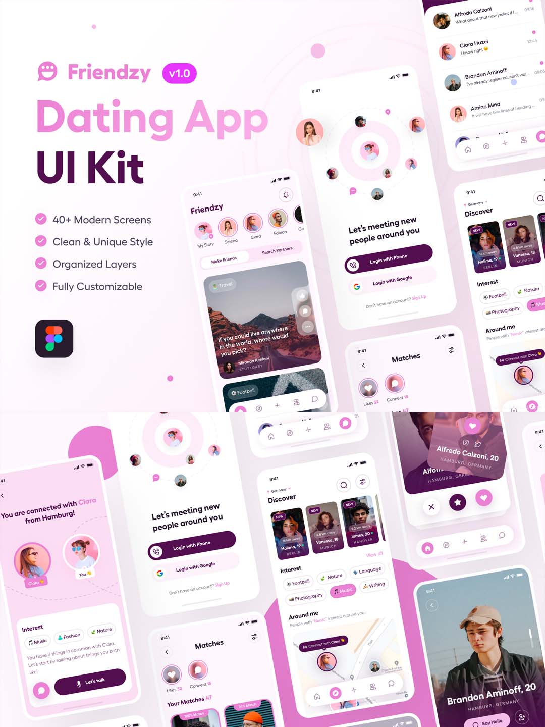 小清新购物app素材figma源文件下载