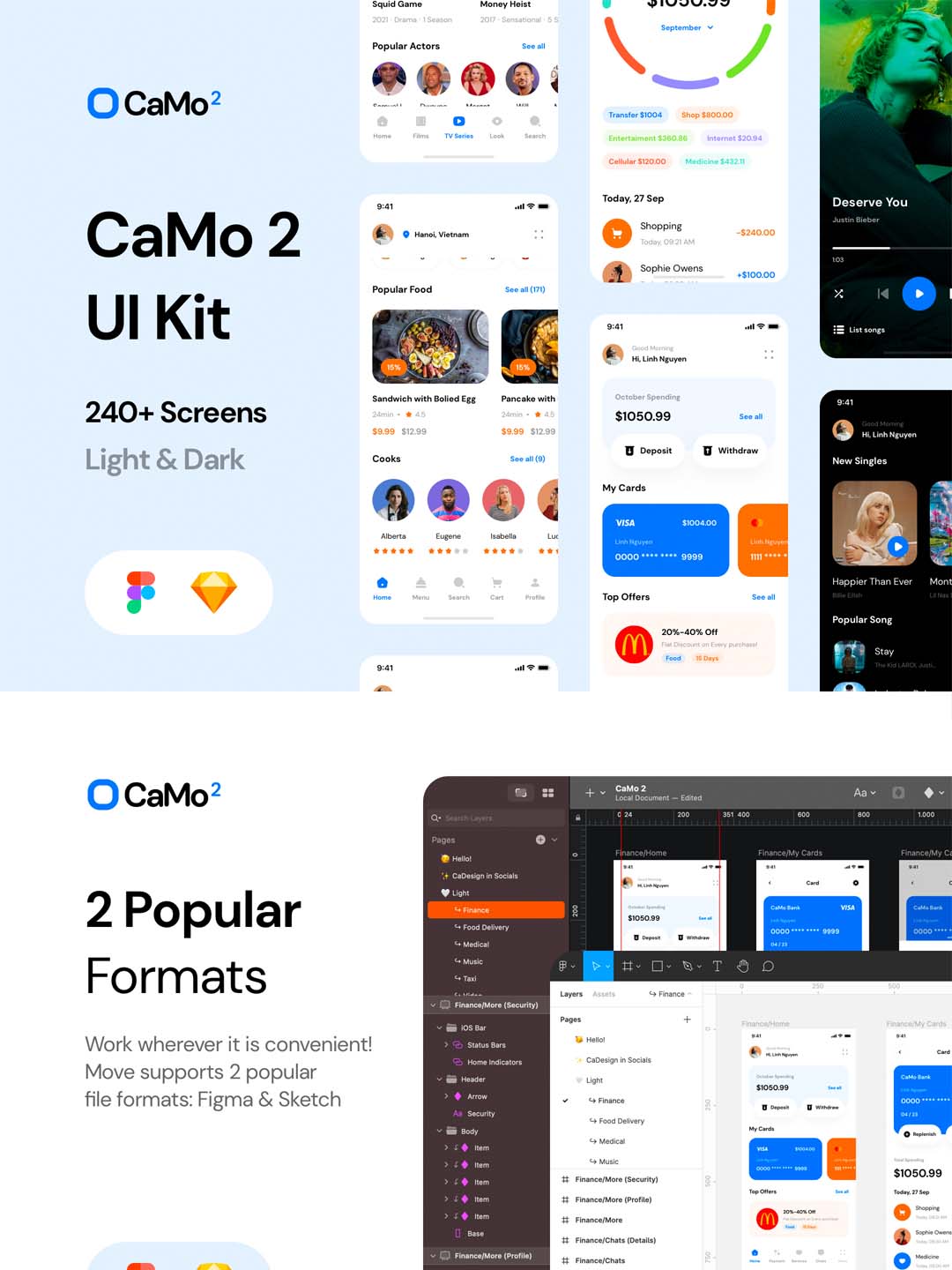 健康管理APP UI界面设计源文件，健身App UI源文件，医疗健康APP UI资源sketch、psd、xd、fig源文件下载