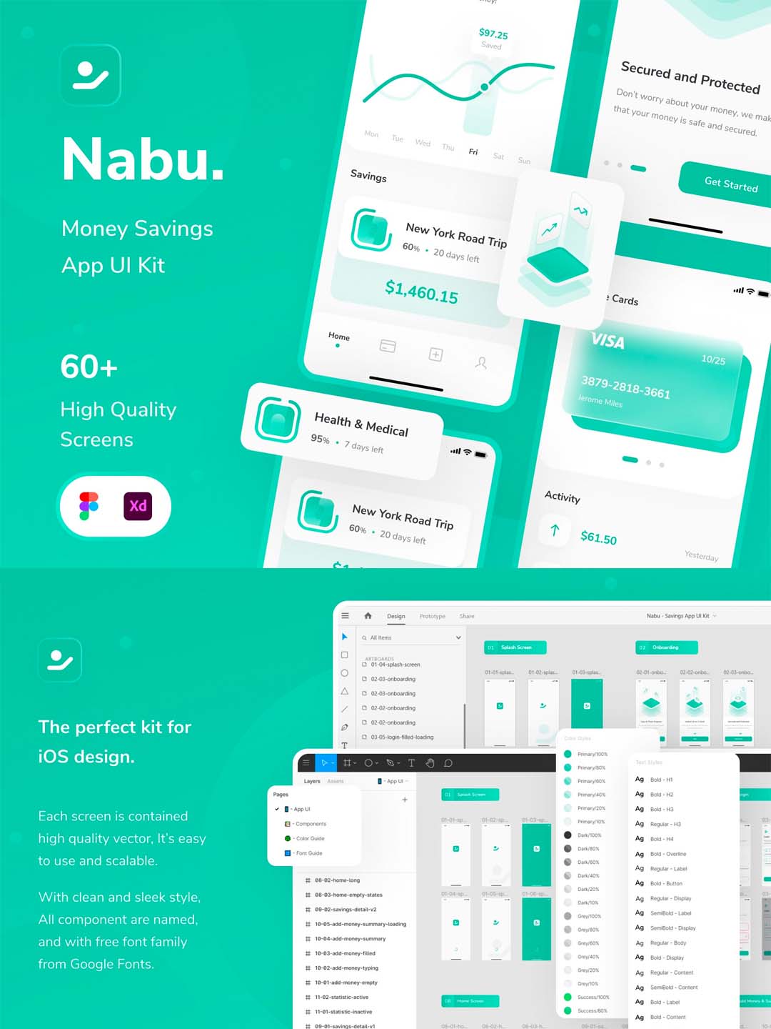 一套暗色风智能家居app UI设计应用UI kit 套装sketch/fig源文件