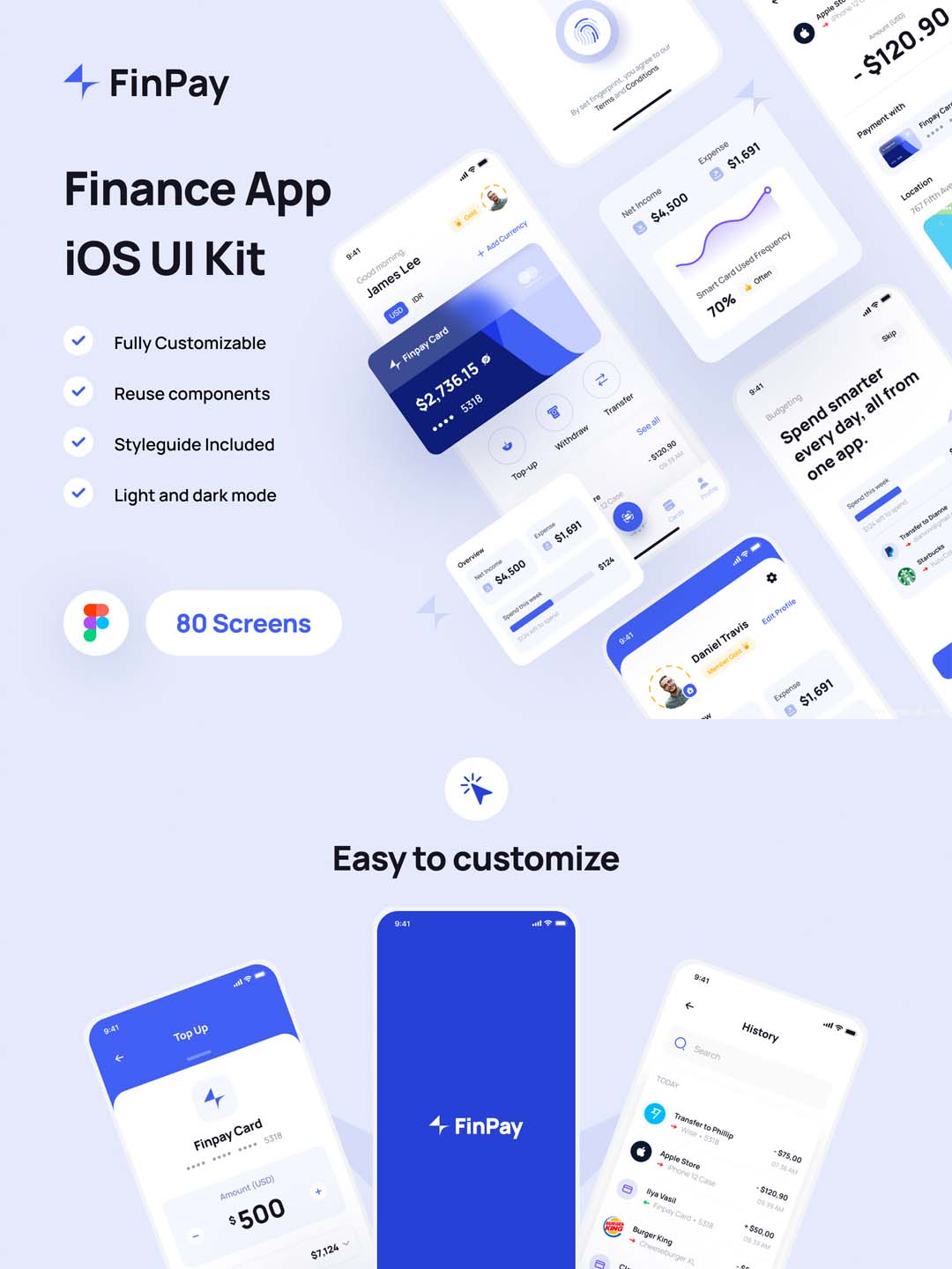 40页AI人工智能，语音识别app，小程序生成器UI套件figma源文件
