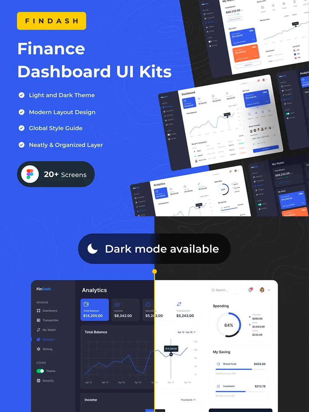 精品后台管理B端产品应用界面UI设计资源素材sketch、xd、figma源文件