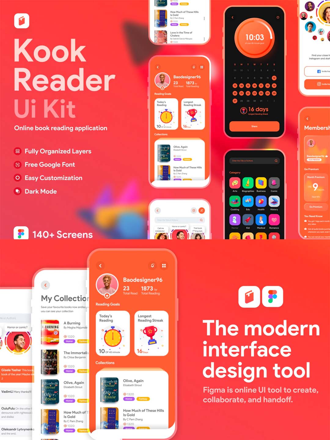 习惯养成类应用UI界面设计与任务管理UI设计figma源文件