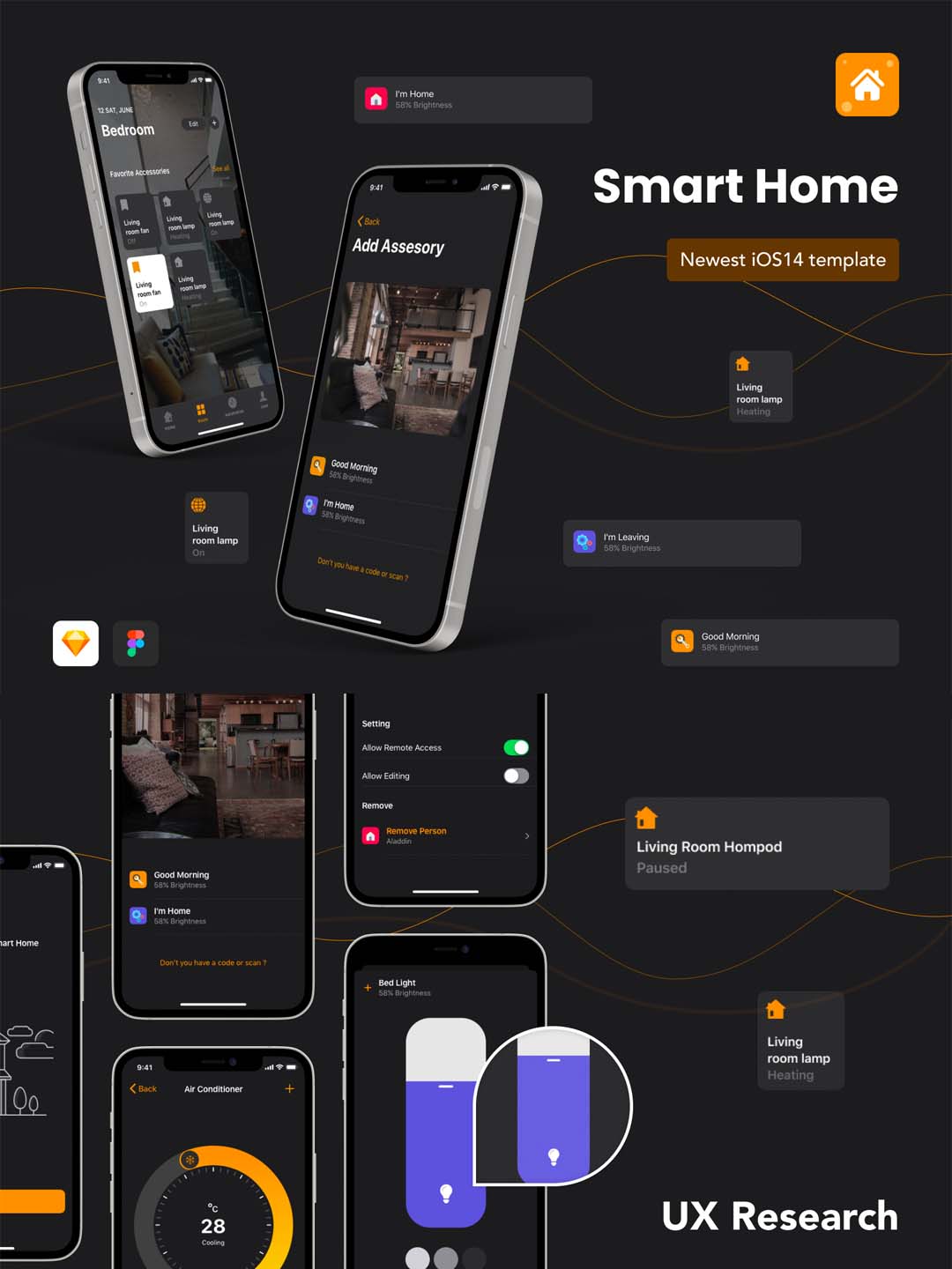 加密货币App素材sketch，xd，figma源文件