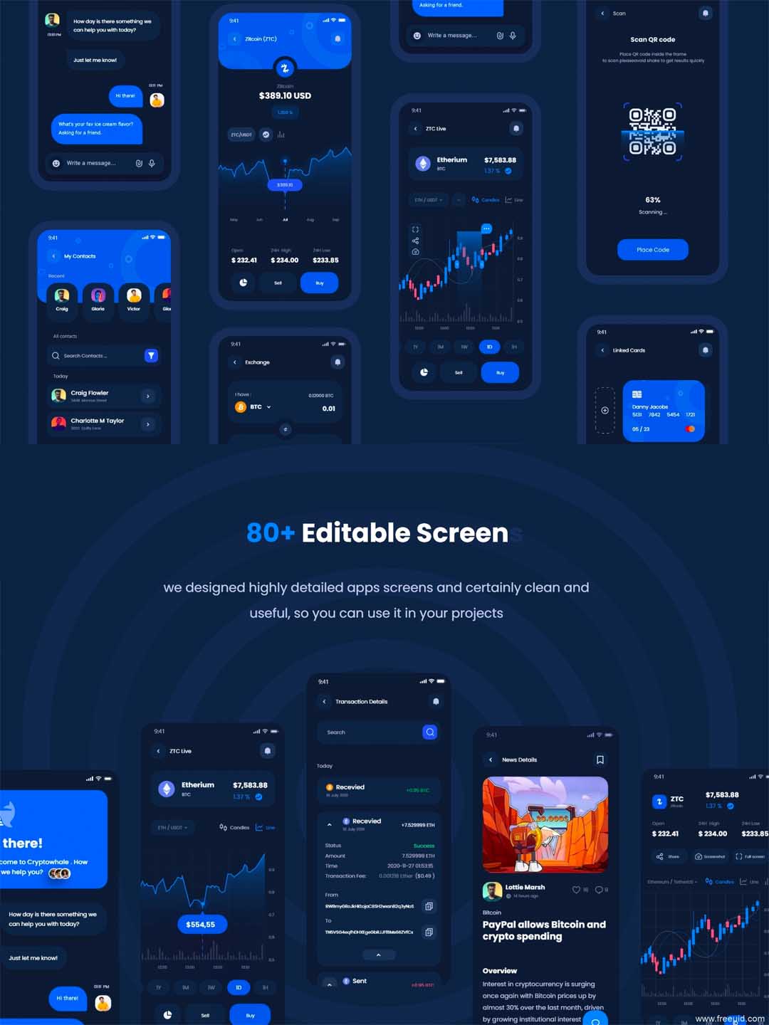 团队协作APP UI界面设计源文件，项目管理UI源文件下载，项目管理UI资源xd源文件下载