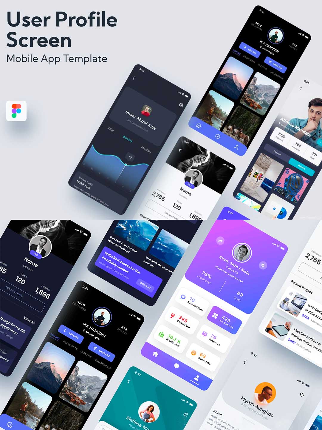 一套完整的社交类UI资源下载，图片社交UI源文件，UI素材figma源文件下载