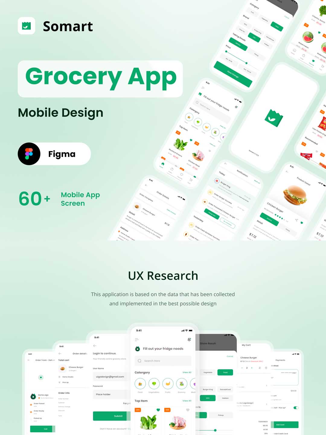 精品外卖app Ui资源，美食外卖生鲜外卖ui源文件，ui素材figma源文件下载 
