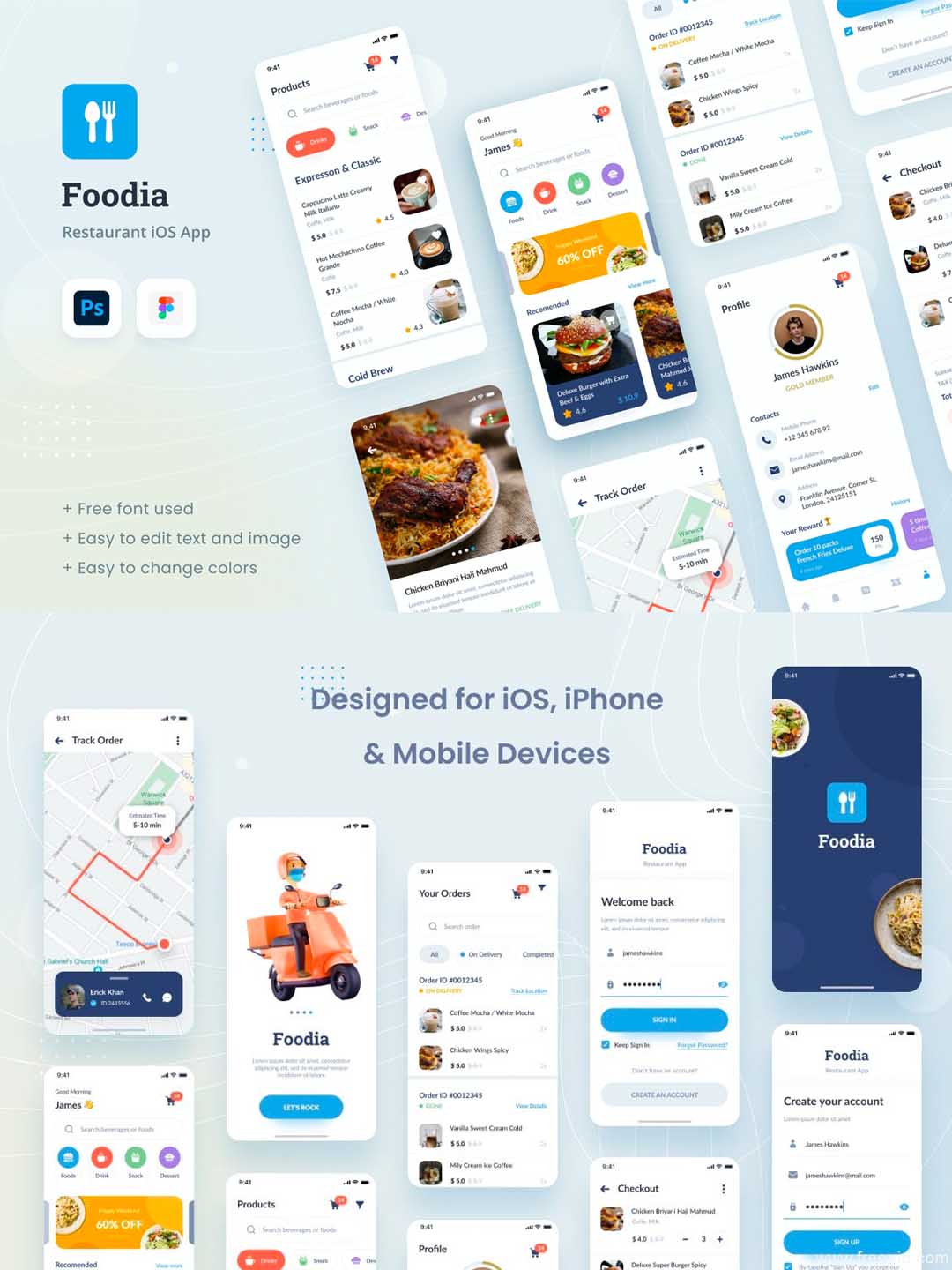 餐厅点餐app UI kit套装，美食app UI源文件下载，美食、外卖、餐厅应用 UI资源psd源文件，figma源文件下载