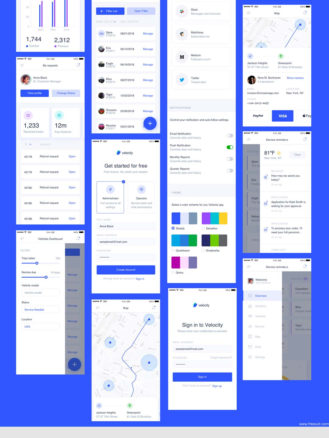 整套数据可视化、仪表板用户界面工具包ui、web Ui应用界面sketch源文件下载（内含字体包）