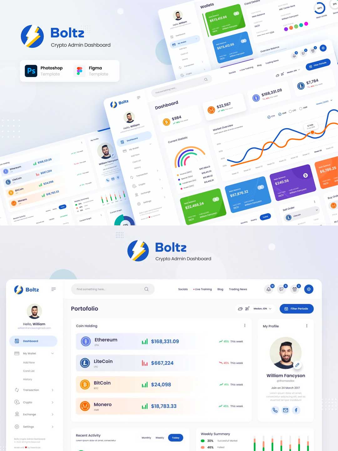 超全B端页面UI组件sketch套件下载，B端产品网页设计UI kit sketch源文件