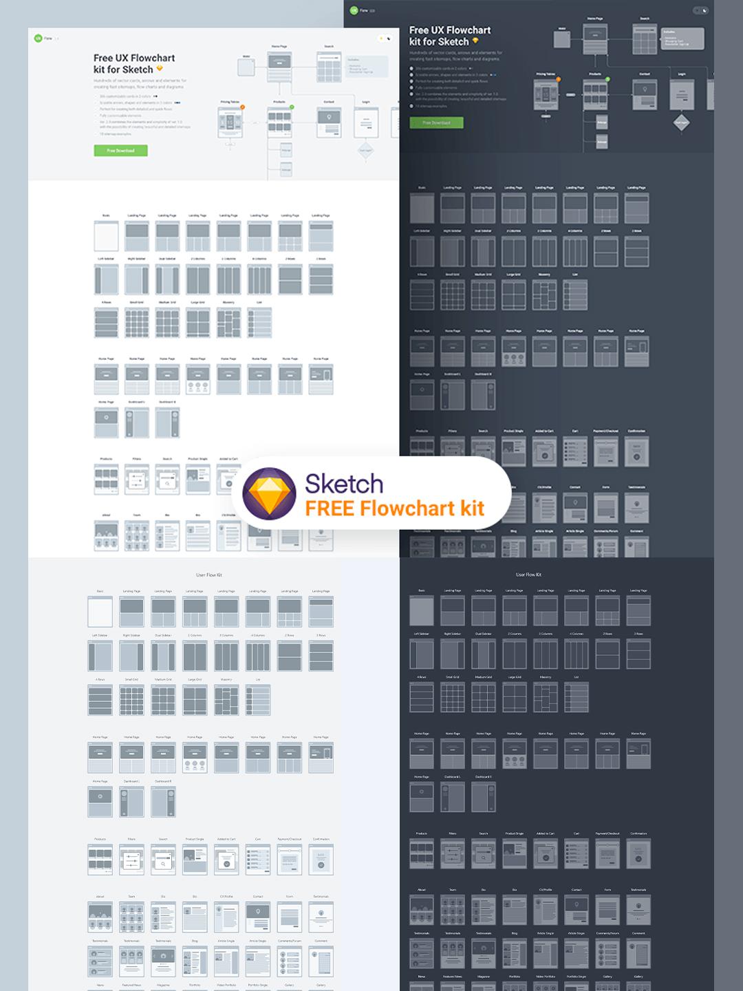 49页打车导航UI高保真原型图XD、Sketch、Figma源文件