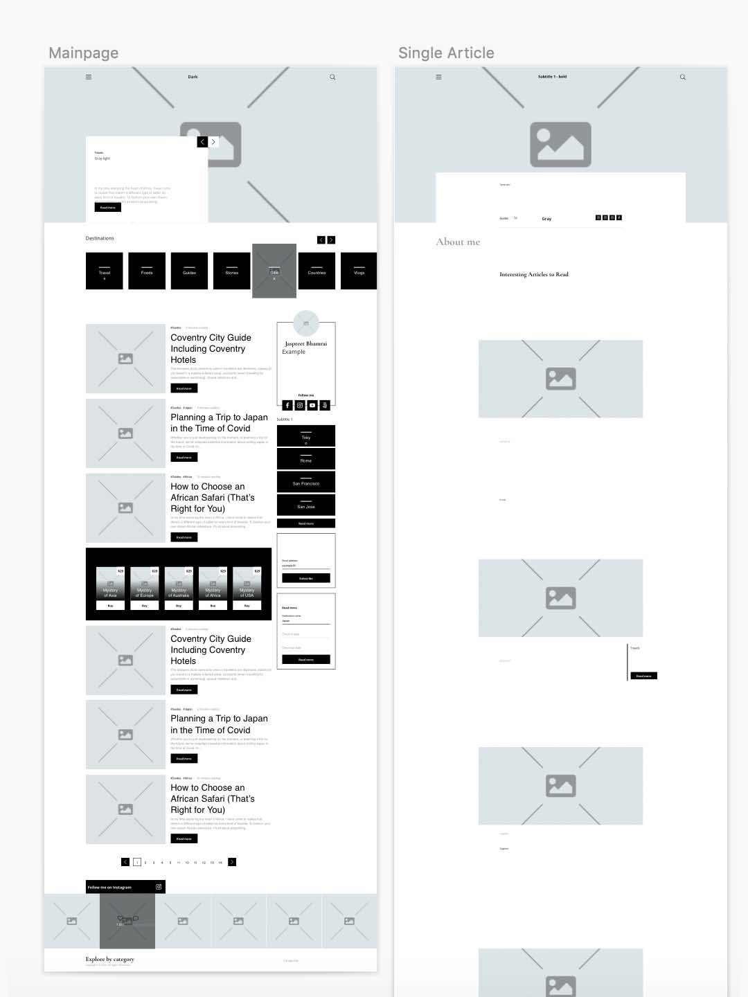 150多个PC和移动端低保真原型图，线框图UI设计组件sketch,figma格式