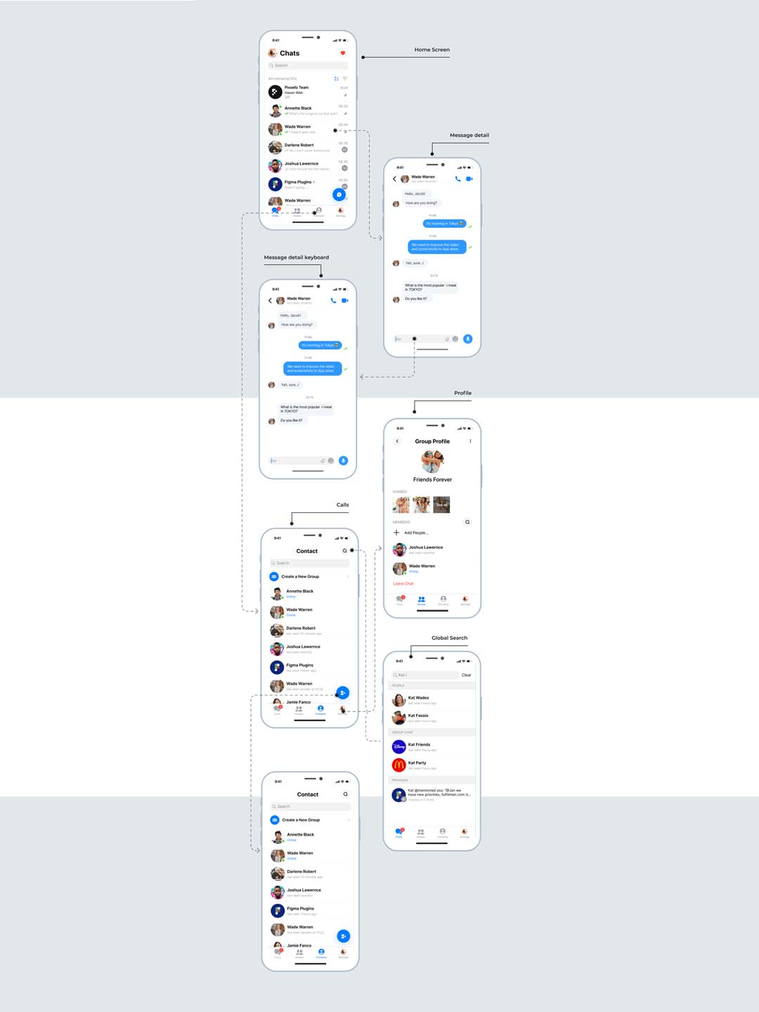 日历应用程序app素材figma源文件
