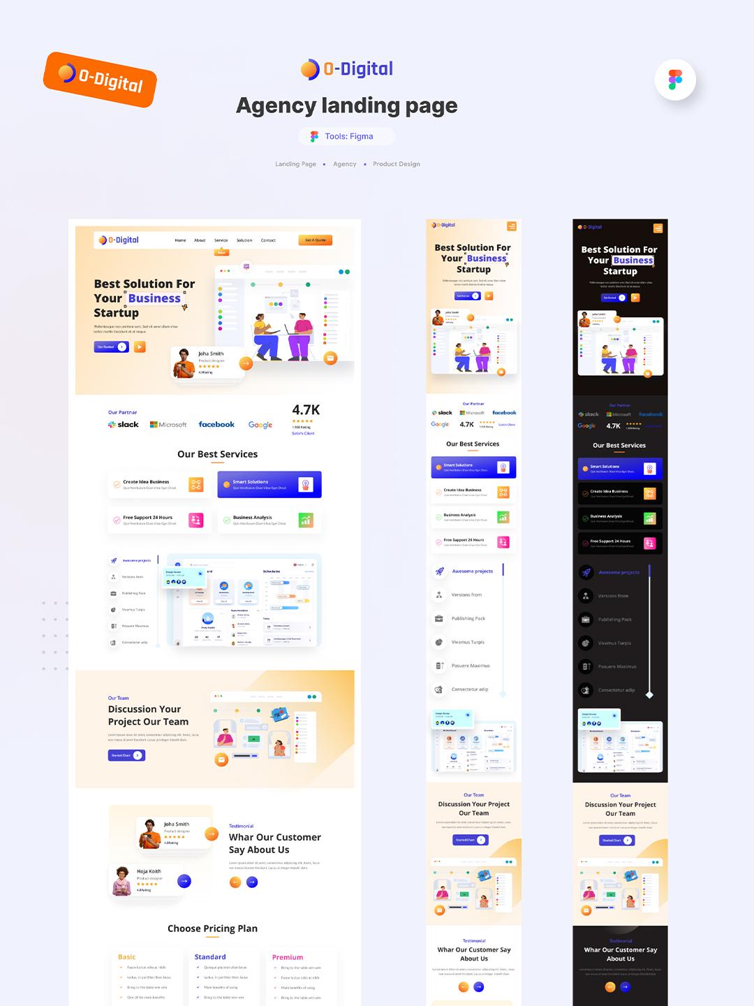 150页明暗模式物流跟踪应用程序ui工具包figma源文件