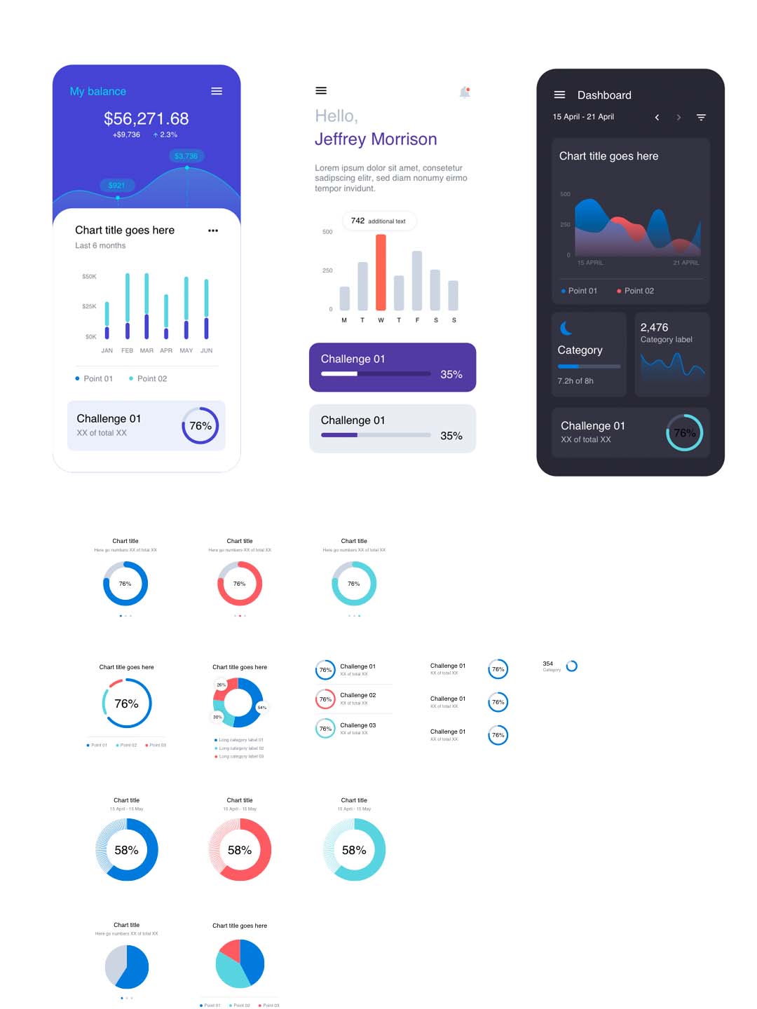 音乐APP设计组件源文件 | UI设计组件Figma、xd、sketch格式