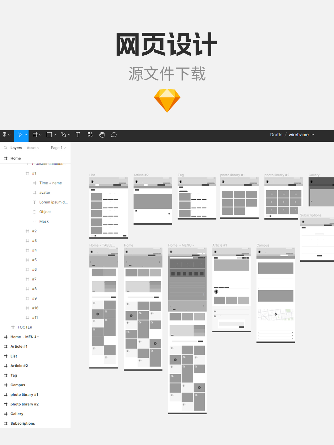 整套网页设计低保真原型图 Ui设计sketch素材 