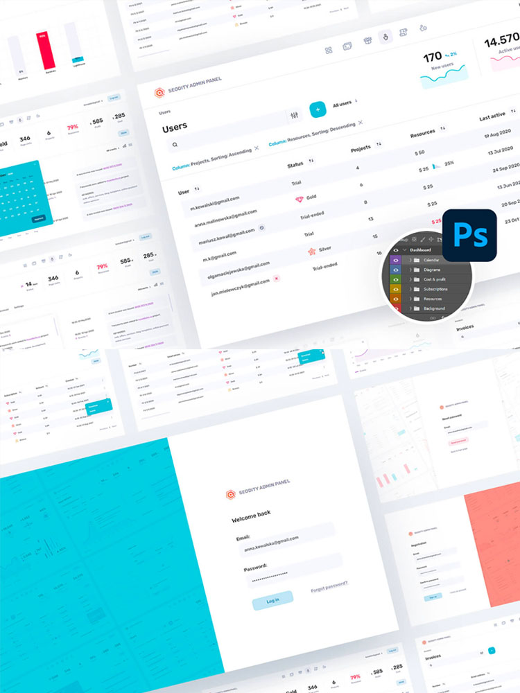B端UI界面模板适合营销管理、销售数据后台看板的仪表盘后台界面UI资源figma源文件