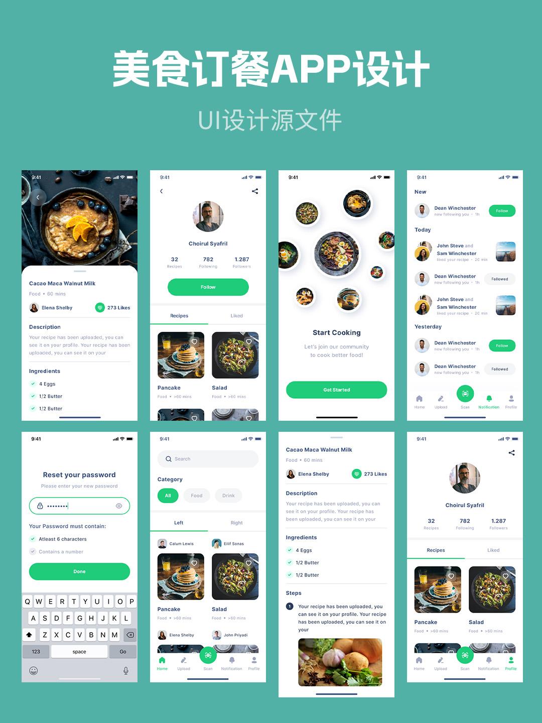 旅游出行车APP界面设计|UI设计Figma源文件
