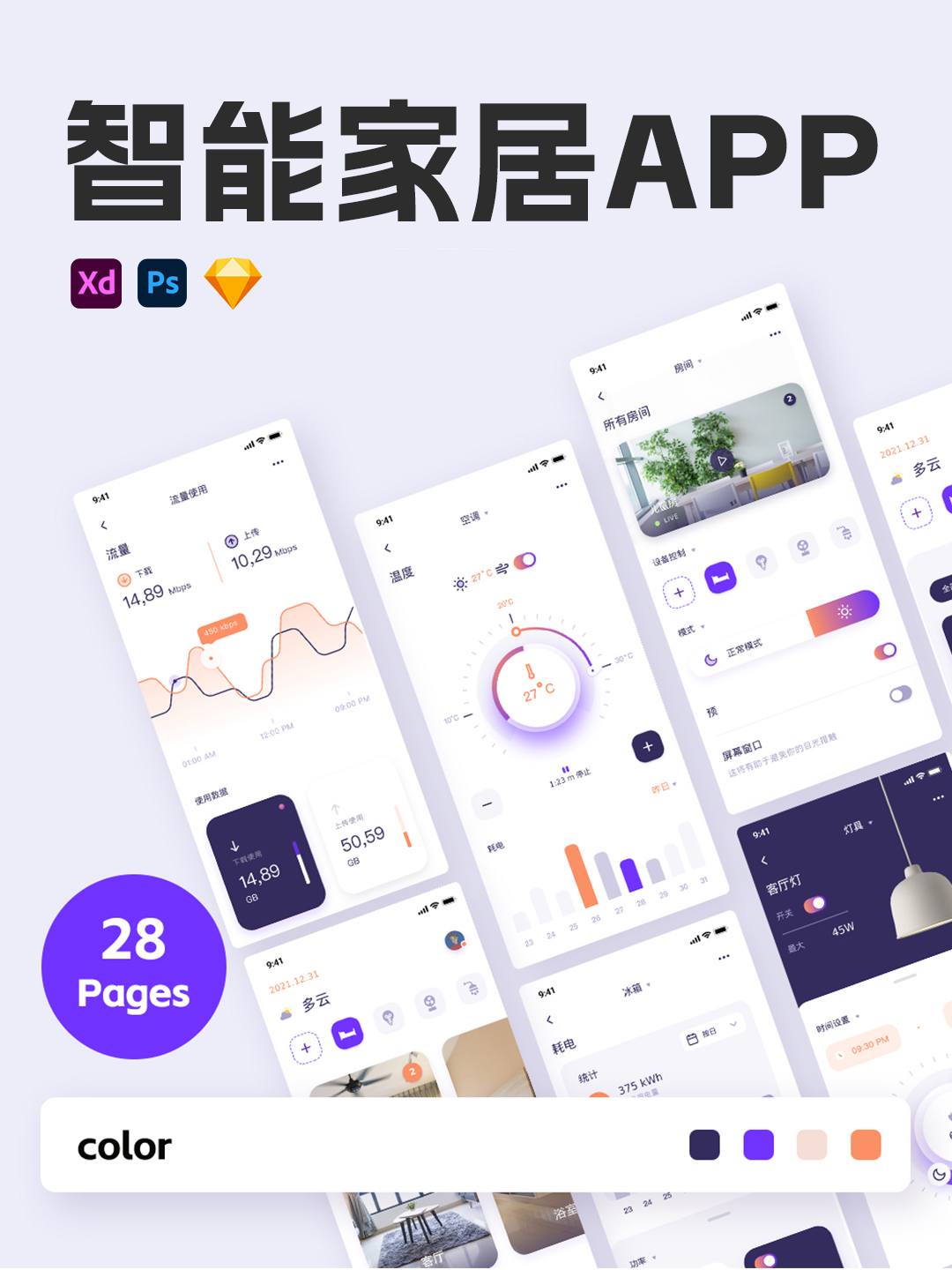 28页智能家居APP界面设计，整套UI设计源文件Sketch 、 XD、PS格式