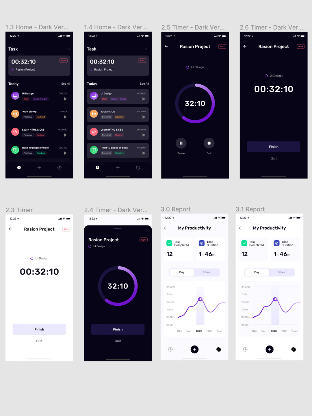AI人工智能ChatGPT界面设计套件figma源文件