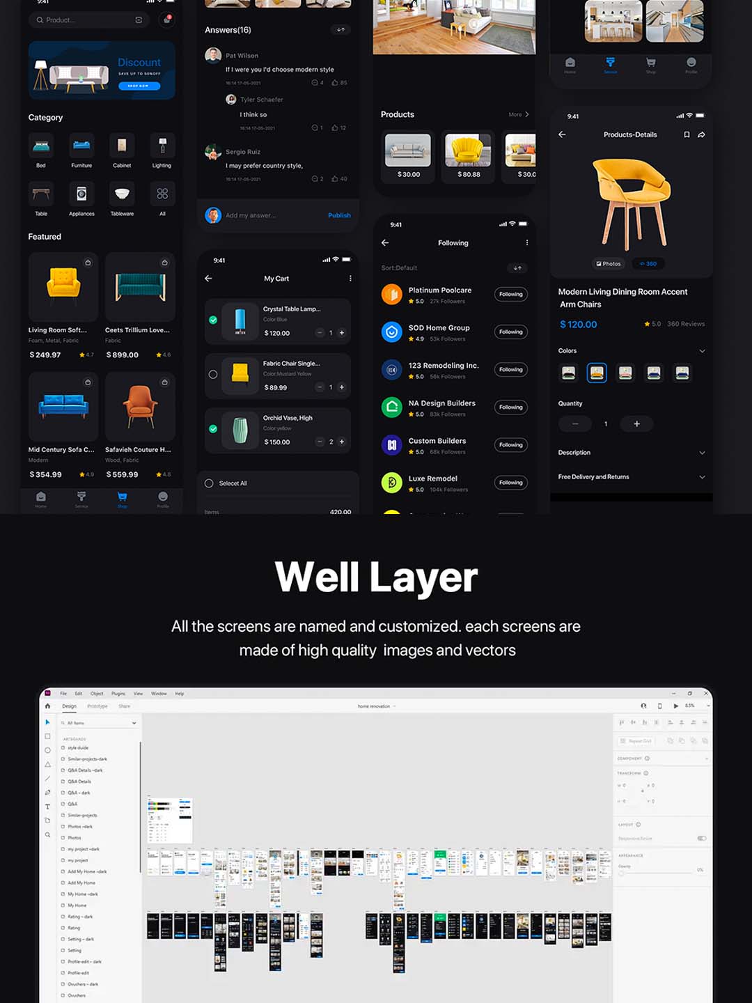 一套清新风格家居装修App应用程序、家居电商UI设计UI套件fig,xd源文件