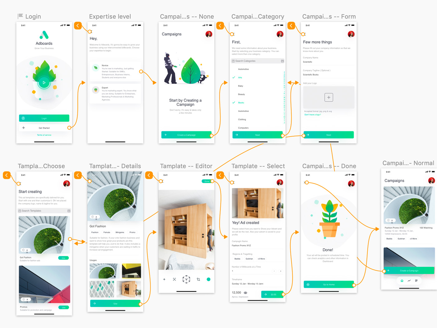 AR视图检查您的广告APP设计sketch源文件