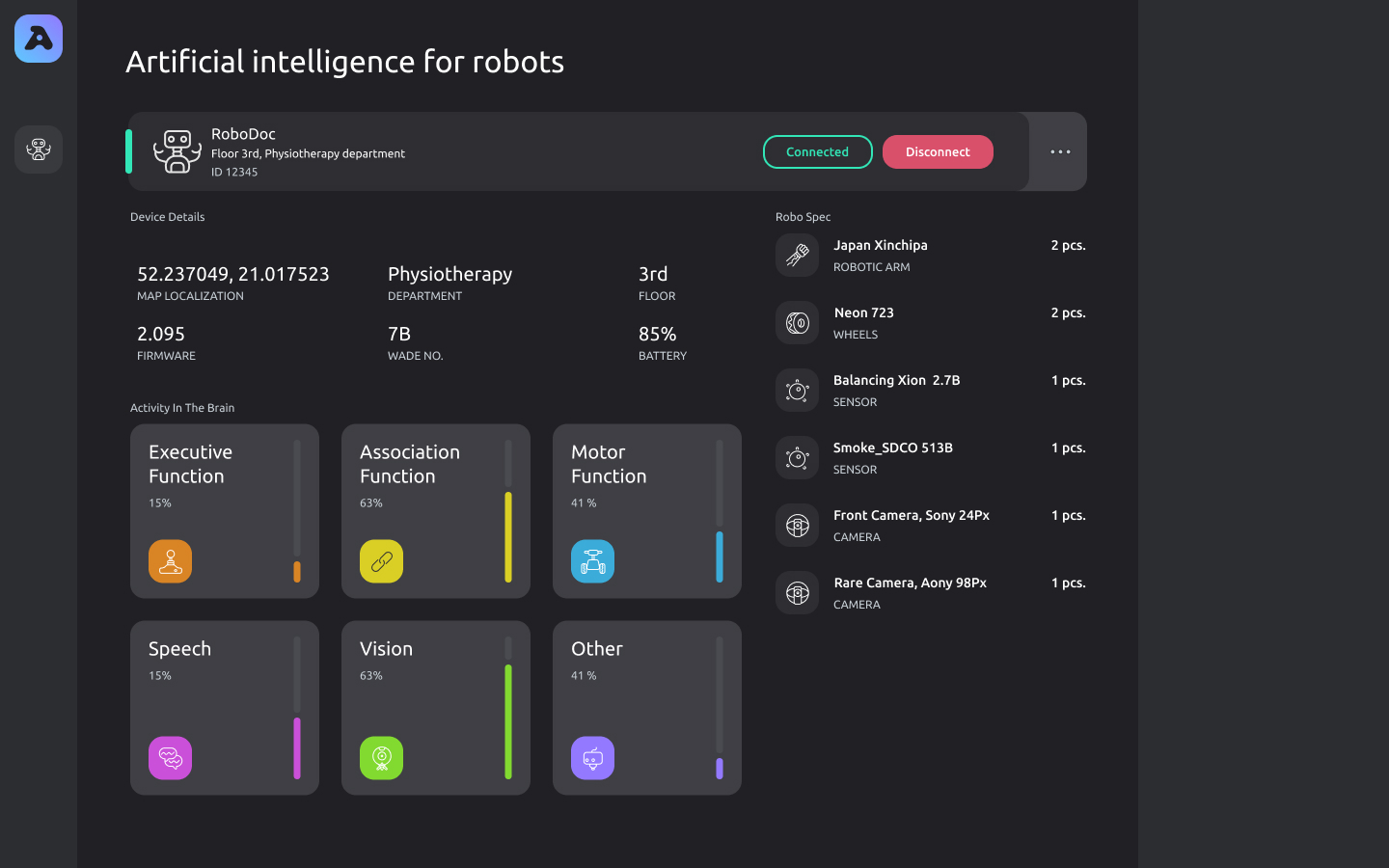 人工智能GPT-4 OpenAI UI设计软件figma源文件