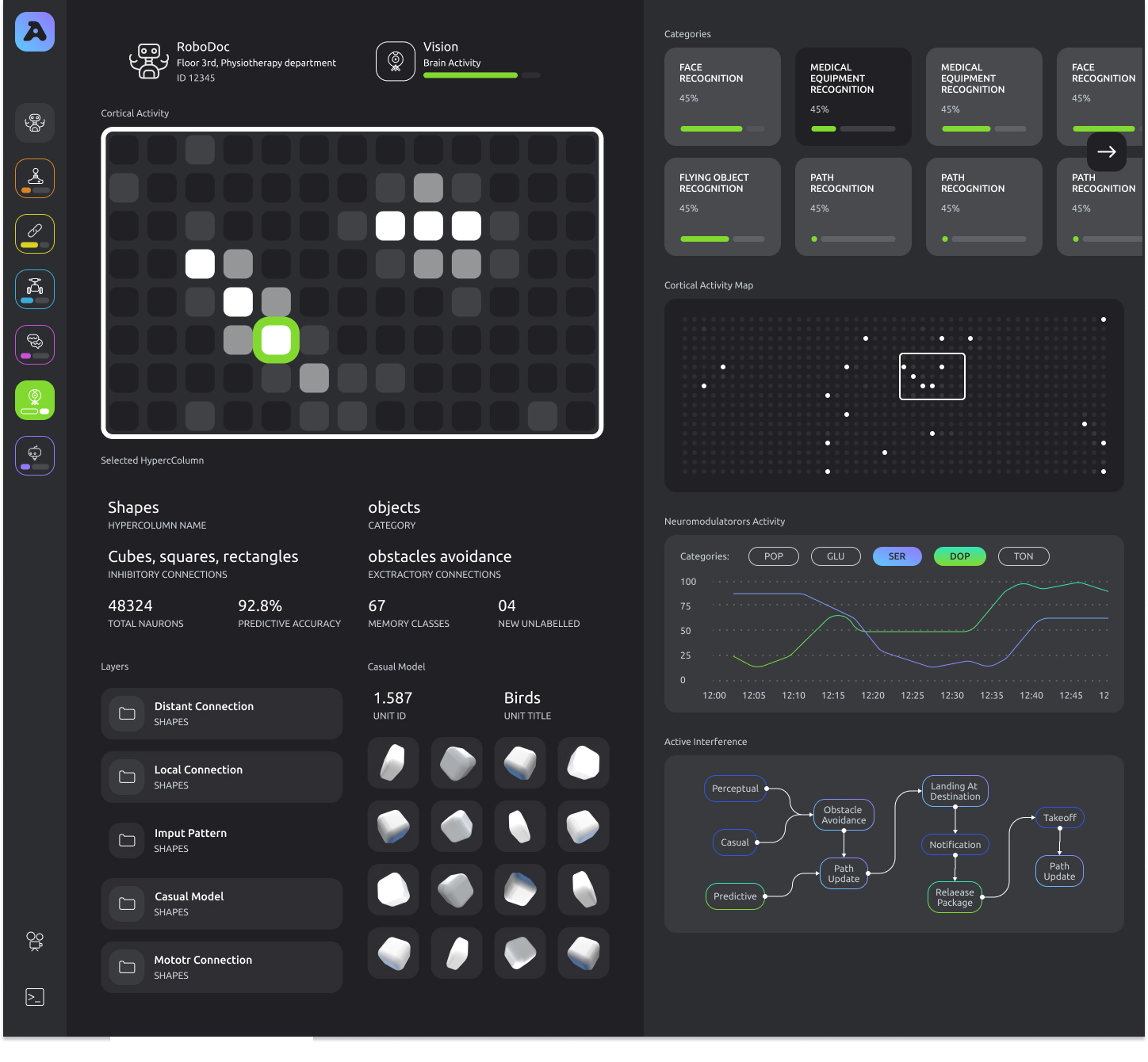 人工智能GPT-4 OpenAI UI设计软件figma源文件