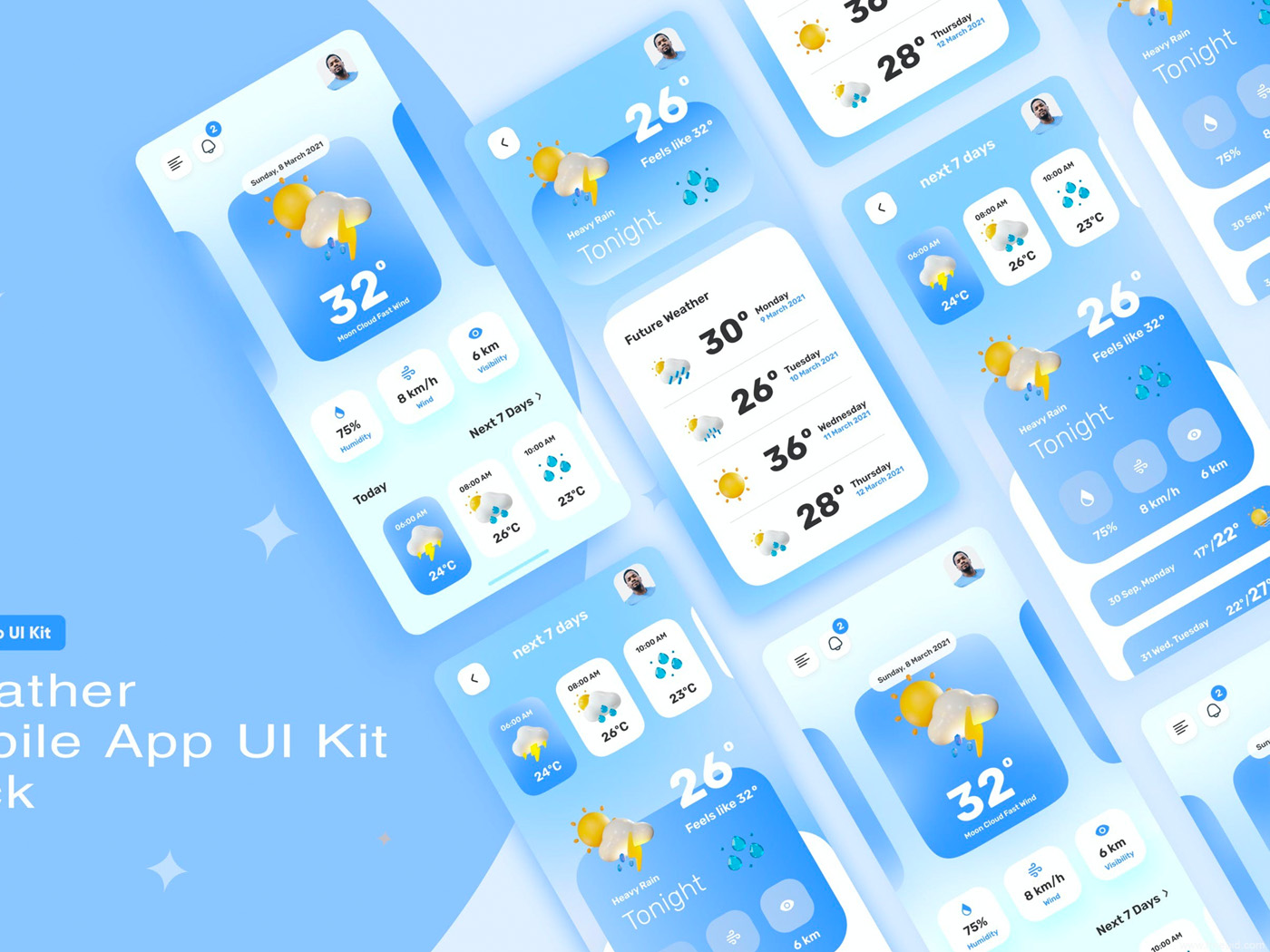 美食app UI KIT组件化模板源文件,包含美食UI界面与美食icon图标设计UI资源