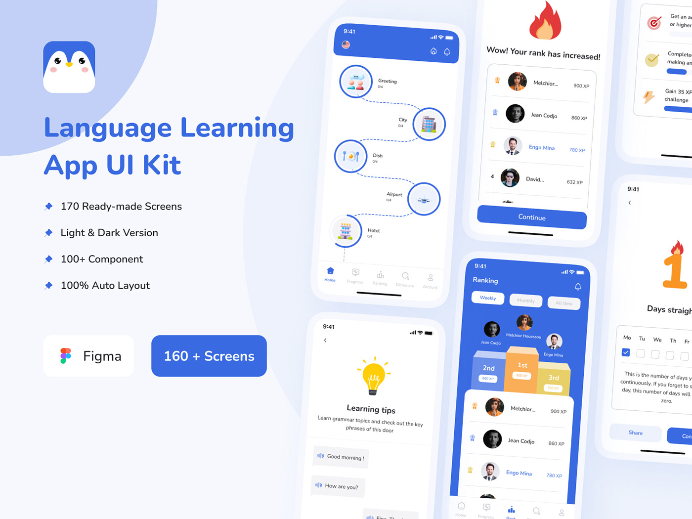 全新在线教育UI界面设计figma模板，轻松打造个性化学习体验